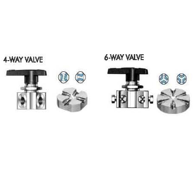 VALVES
